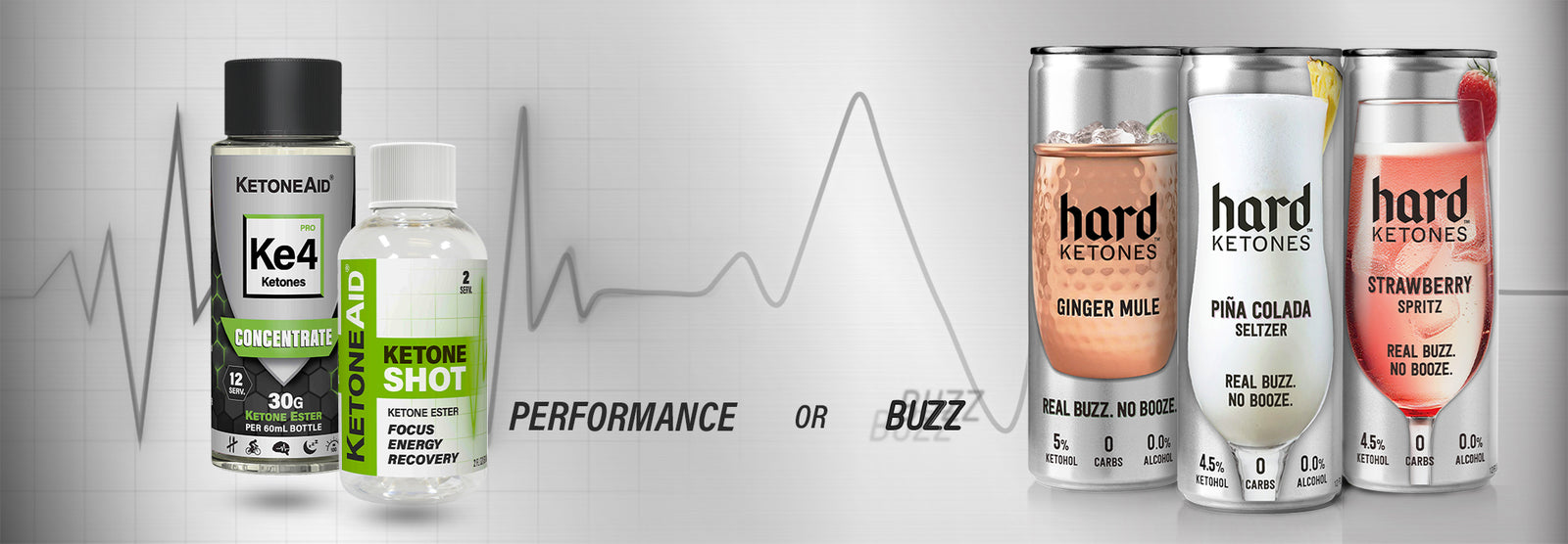different ketones, different results