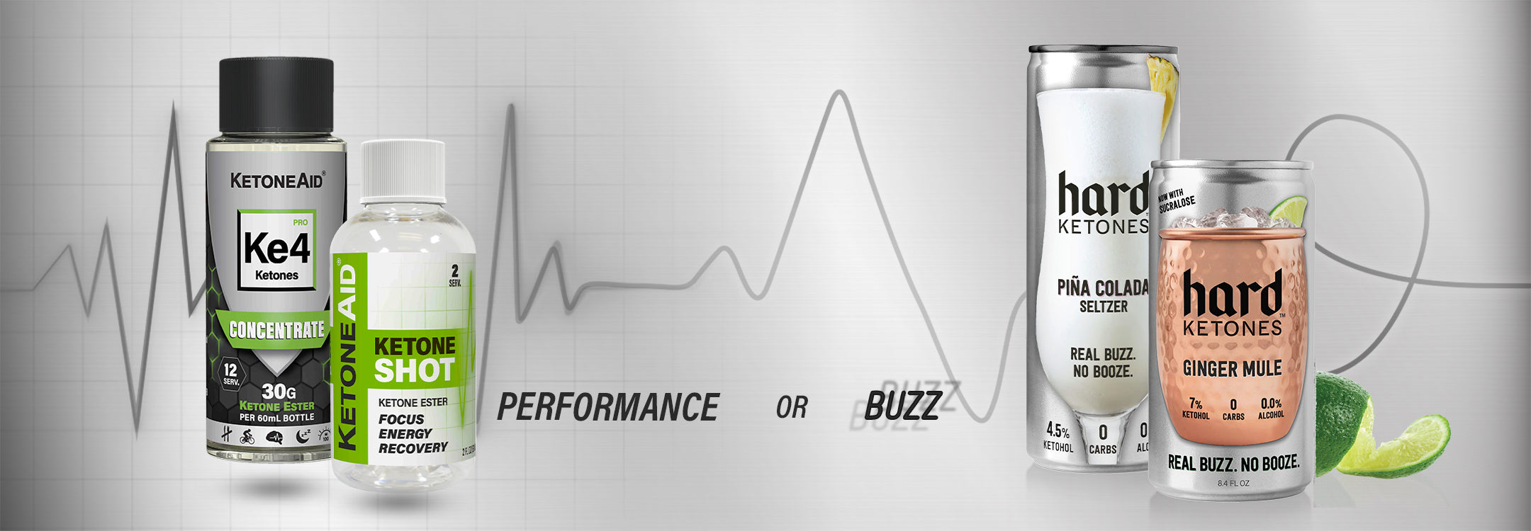 KetoneAid, the Original Ketone Ester & Hard Ketones- Exogenous Ketones