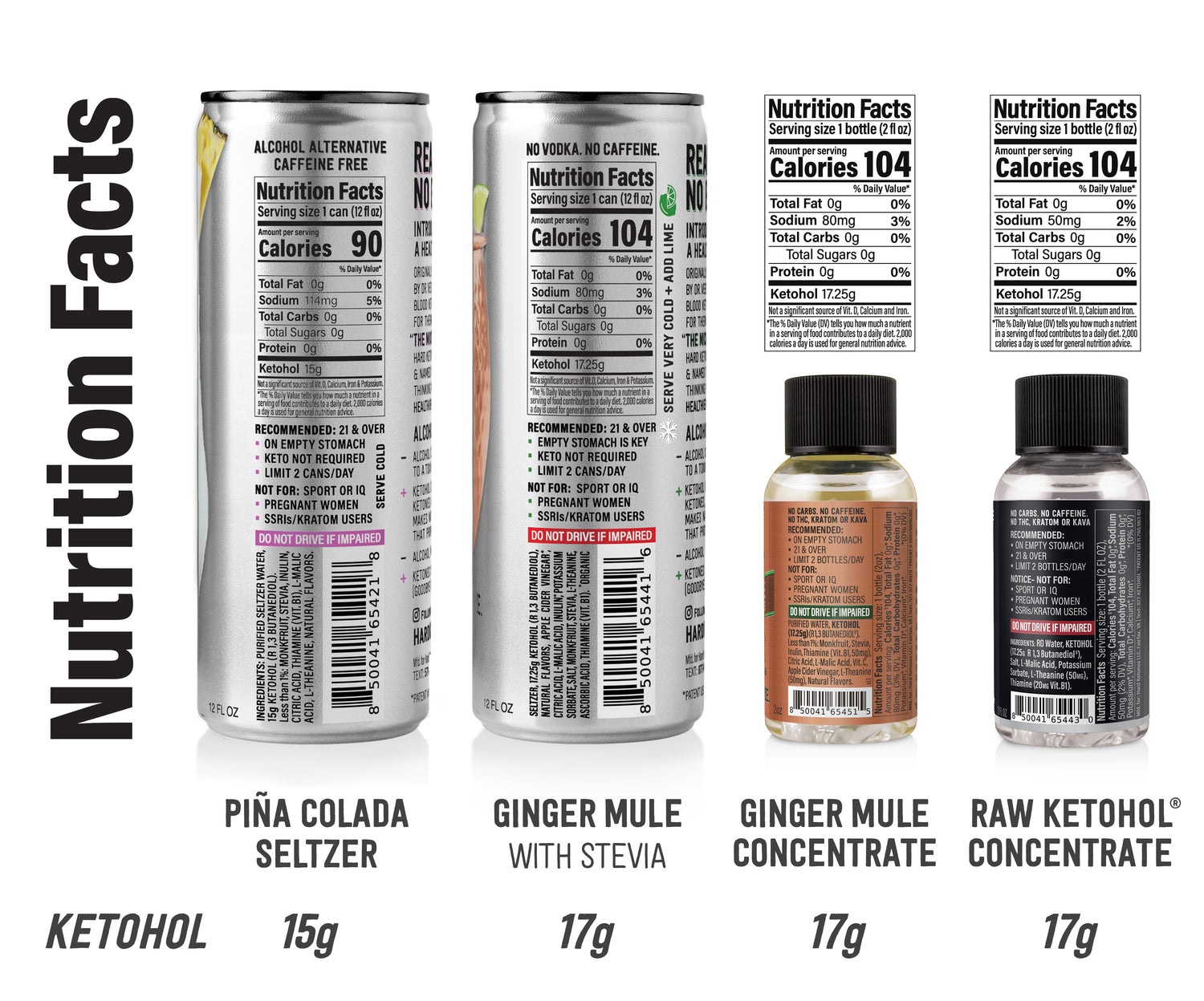 Home Hard Ketones with Ketohol