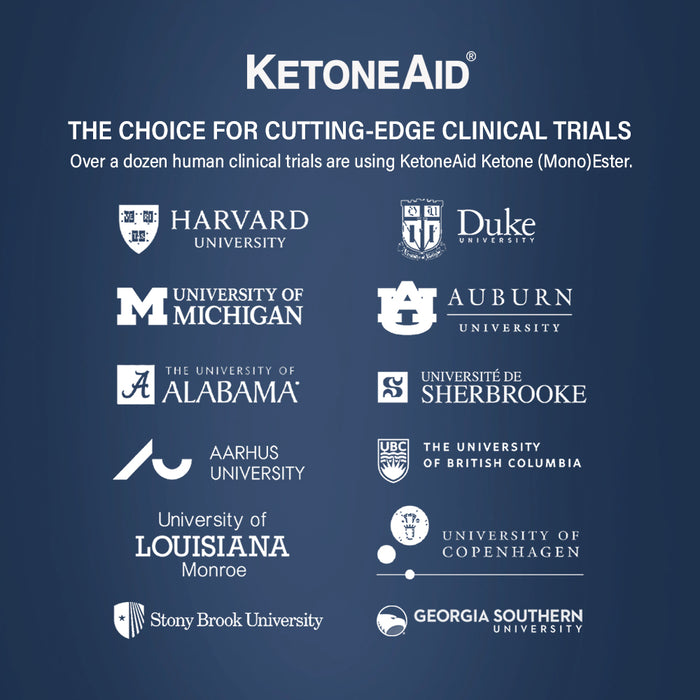 KetoneAid KE4, Concentrated Ketone Ester