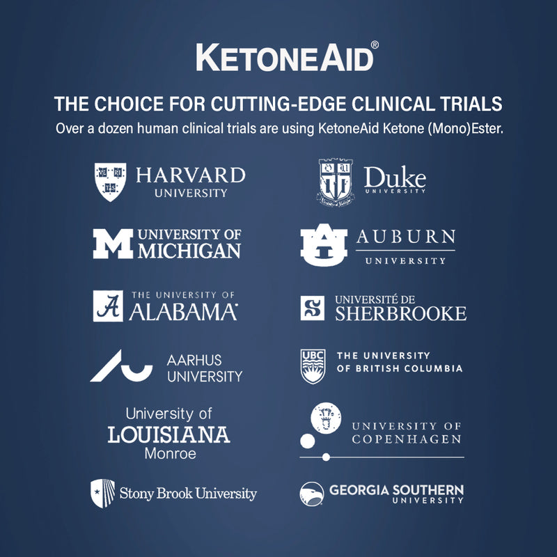 KetoneAid KE4, Concentrated Ketone Ester