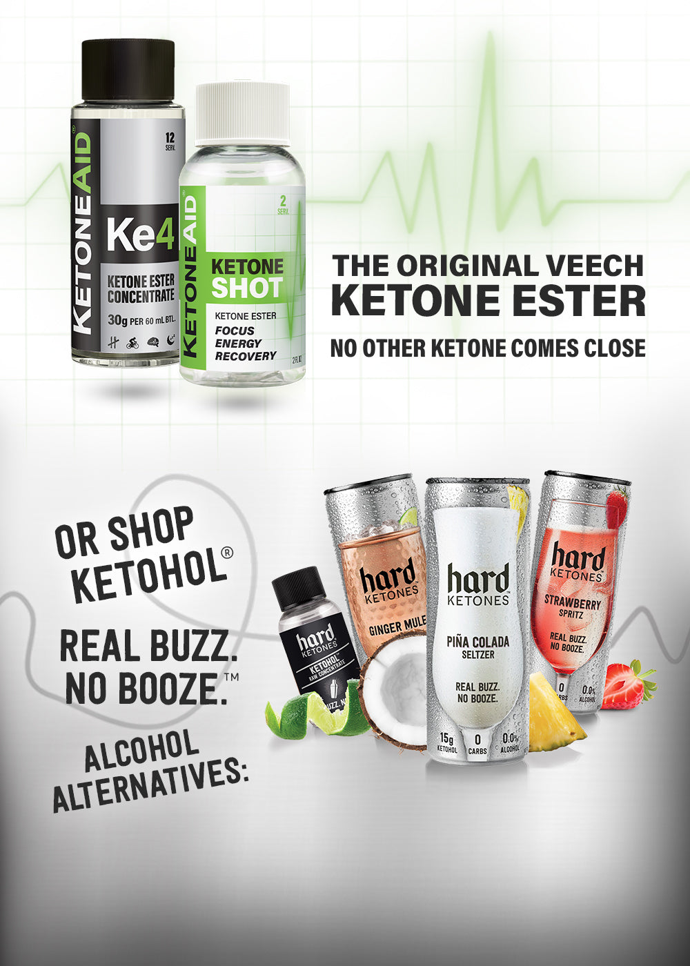 go to hard ketones