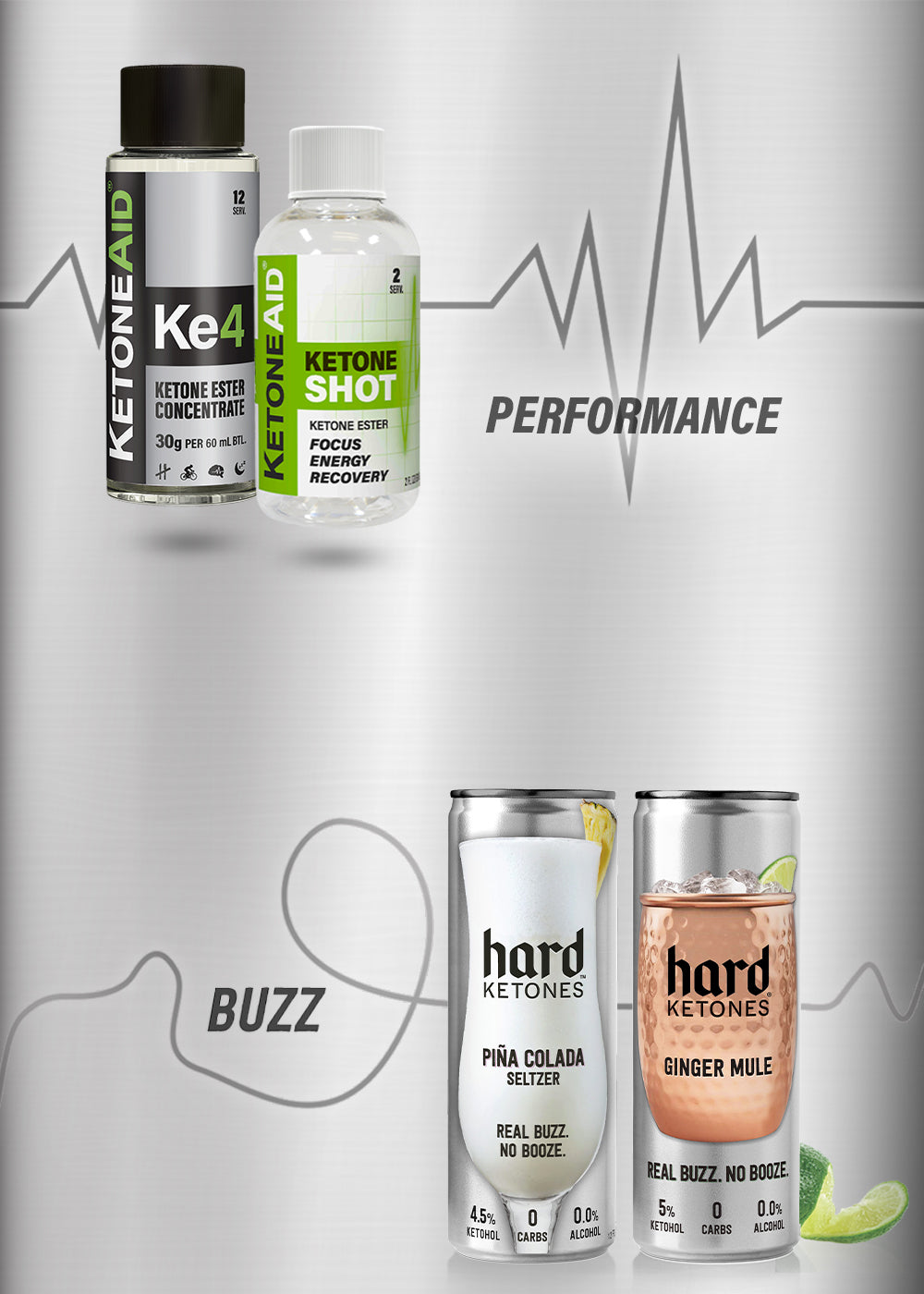 different ketones, different results